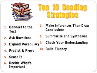 Reading strategies overview | PPT