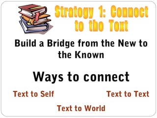 Reading strategies overview | PPT