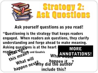 Reading strategies overview | PPT