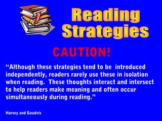 Reading strategies overview | PPT