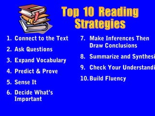 Reading strategies overview | PPT