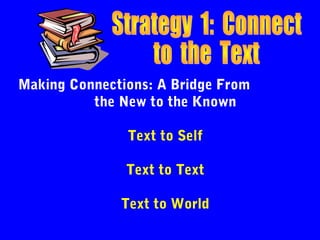 Reading strategies overview | PPT