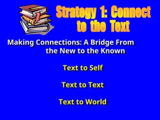 Reading_Strategies-short overview of 7.ppt