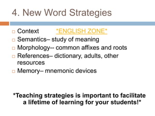 Reading Strategies Vocabulary | PPT