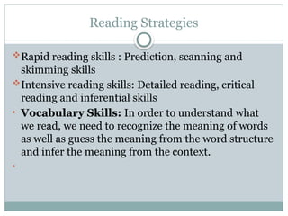 Reading Strategies second ppt_for skills.pptx