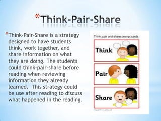 Reading Strategies: Before, During, and After | PPTX | Educational ...