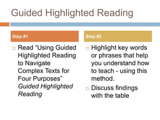 Reading strategies for every subject | PPTX