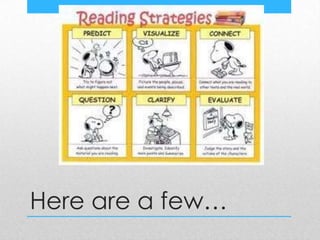 Reading Strategies Introduction | PPTX