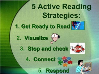 Ryan's Reading strategies ppt | PPT | Education