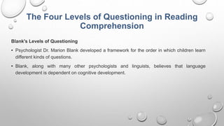 Teaching English as a Second LanguageReading Strategies PPT | PPT