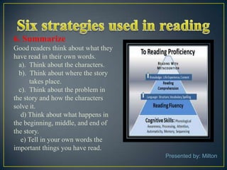 Reading strategies presentation | PPTX