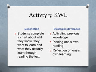 Reading strategies quest | PPTX