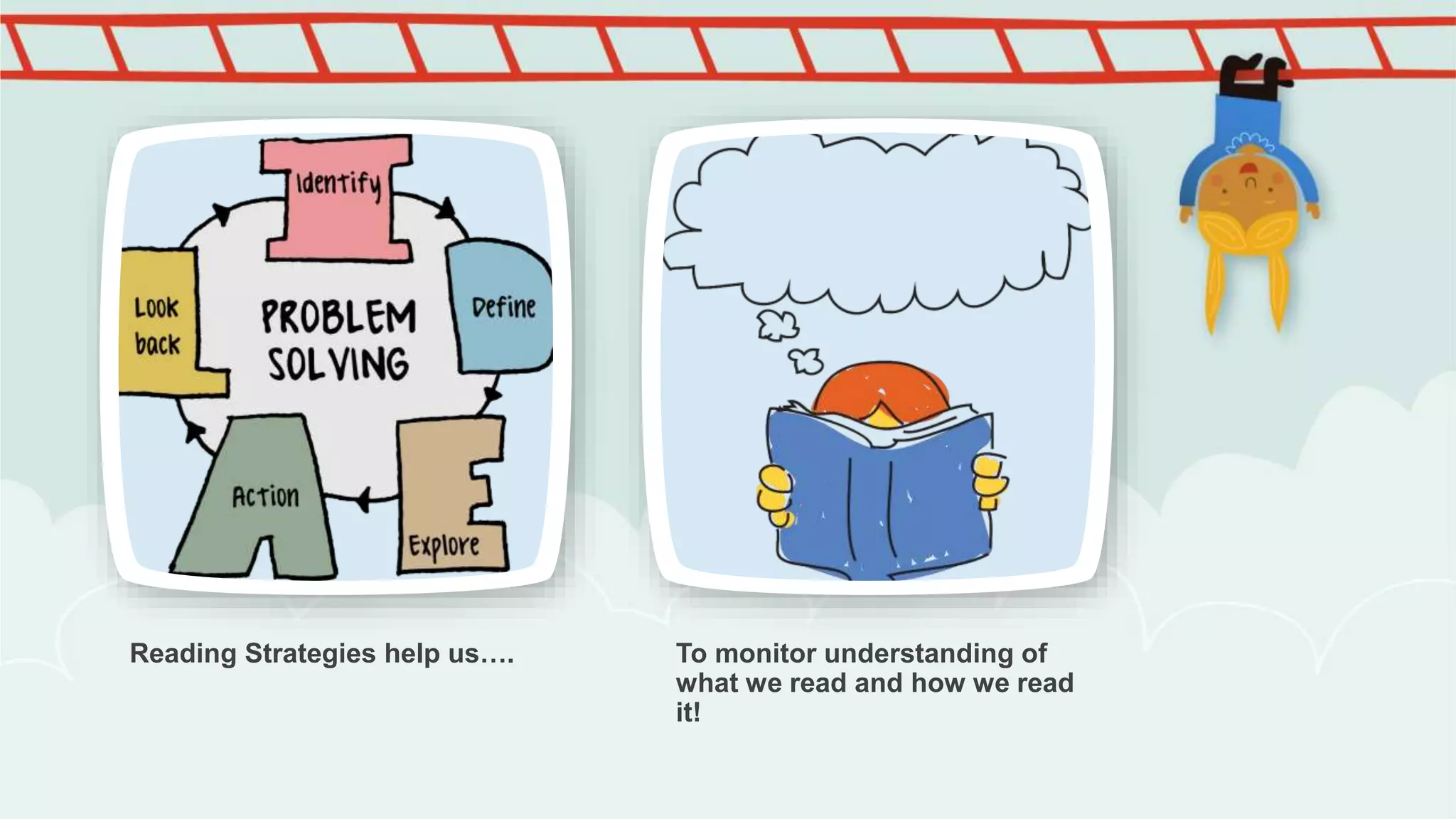 Reading Strategies Slideshare | PPTX