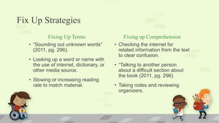 Reading Strategies Slideshare | PPTX