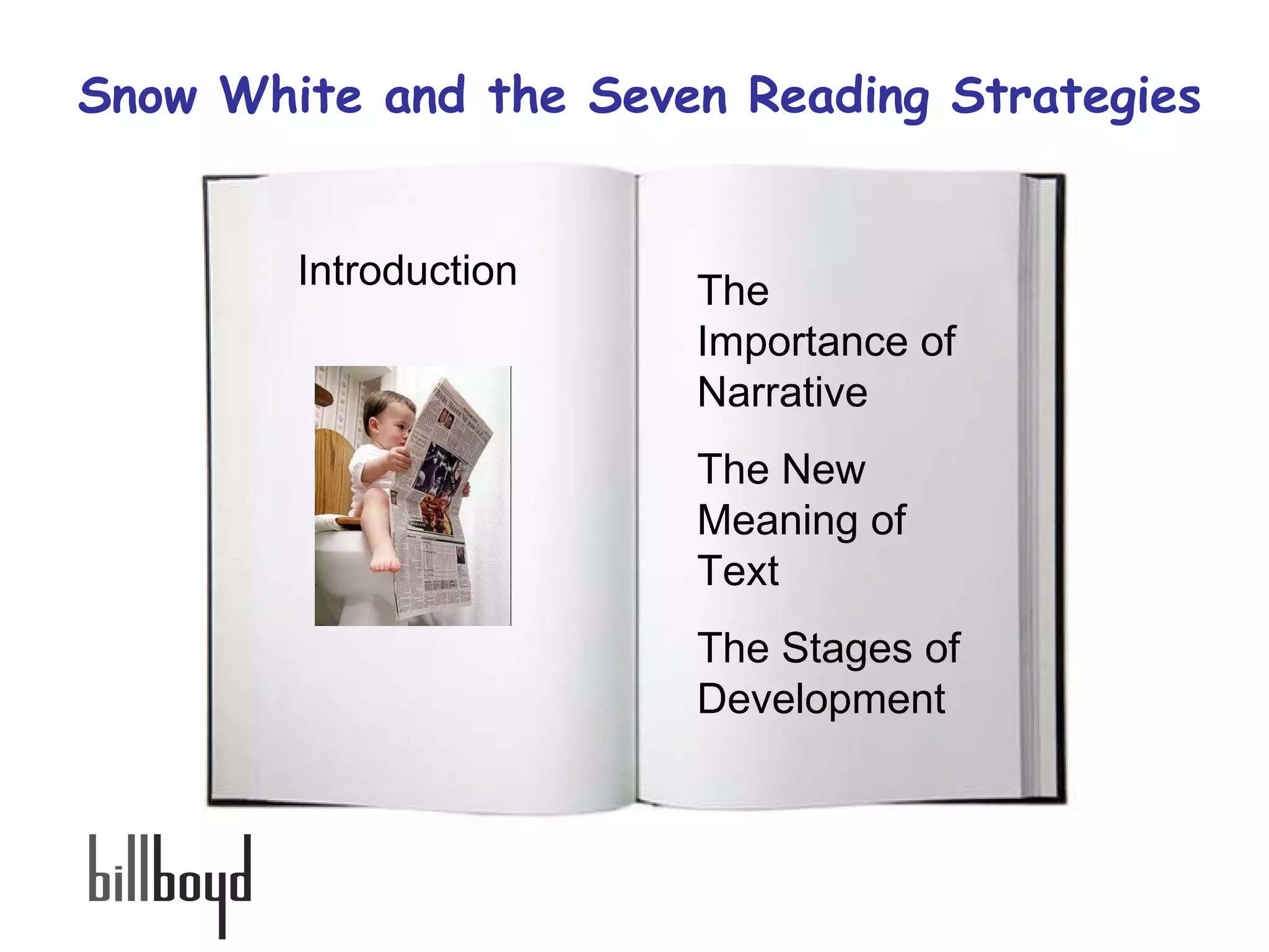 Snow White and the Seven Reading Strategies (Summary Version) | PPT