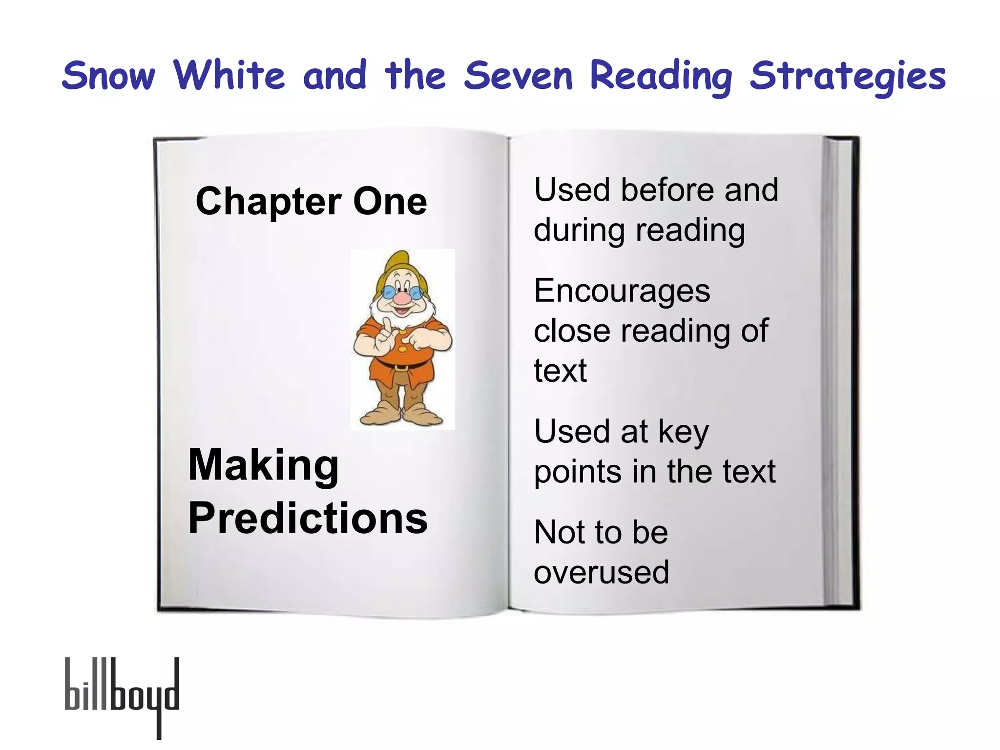 Snow White and the Seven Reading Strategies (Summary Version) | PPT