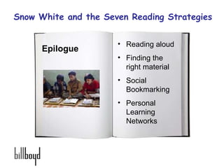 Snow White and the Seven Reading Strategies (Summary Version) | PPT