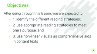 Reading Strategies to Meet One's Purpose.pptx