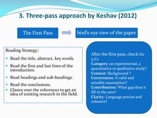 Reading strategies for comprehending research papers | PDF