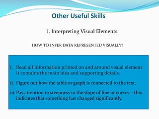 Reading strategies for comprehending research papers | PDF