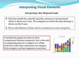 Reading strategies for comprehending research papers | PDF