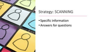 Reading strategy.pptx