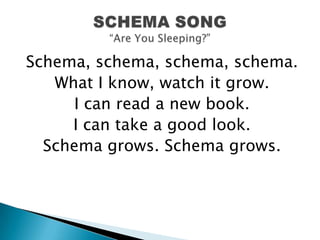 Reading strategy songs 2 | PPT