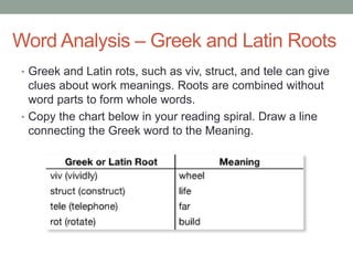 Reading Street | PPT