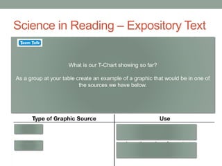 Reading Street | PPT