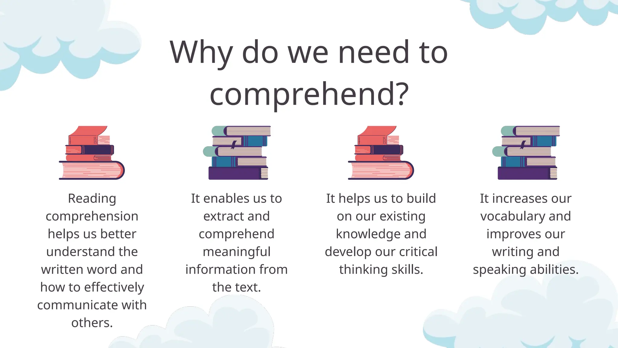 Reading Styles in reading and writing skills.pptx