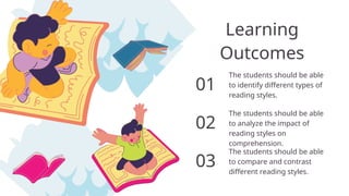 Reading Styles Presentation, skimming, scanning.pptx