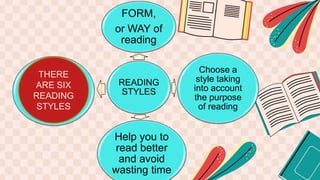 Reading Styles with Elements of Short Story.pptx | Education