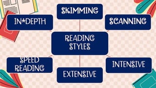 Reading Styles with Elements of Short Story.pptx | Education