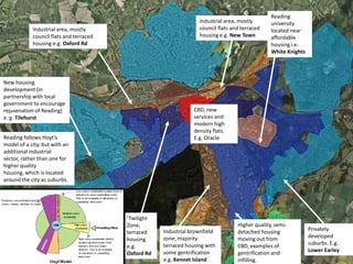 Reading summary from the i gcse revision pack | PPT