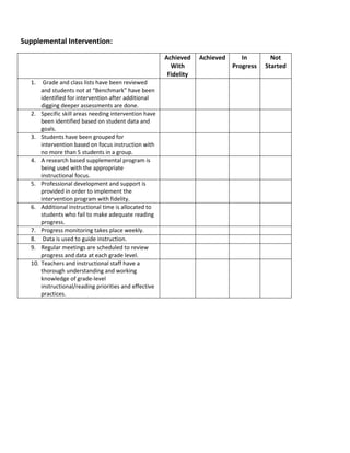 Reading survey | DOCX