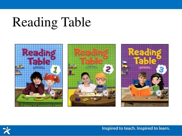 Reading Table