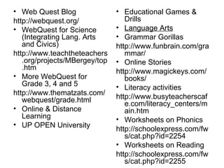 Reading Technology | PPT