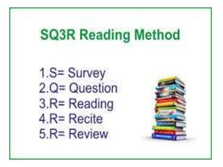 Reading techniques | PPTX
