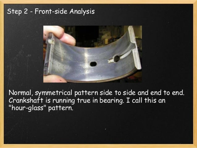 Reading the bearings