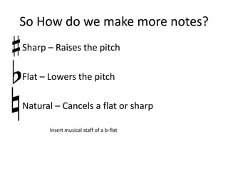Reading the notes on the musical staff | PPTX