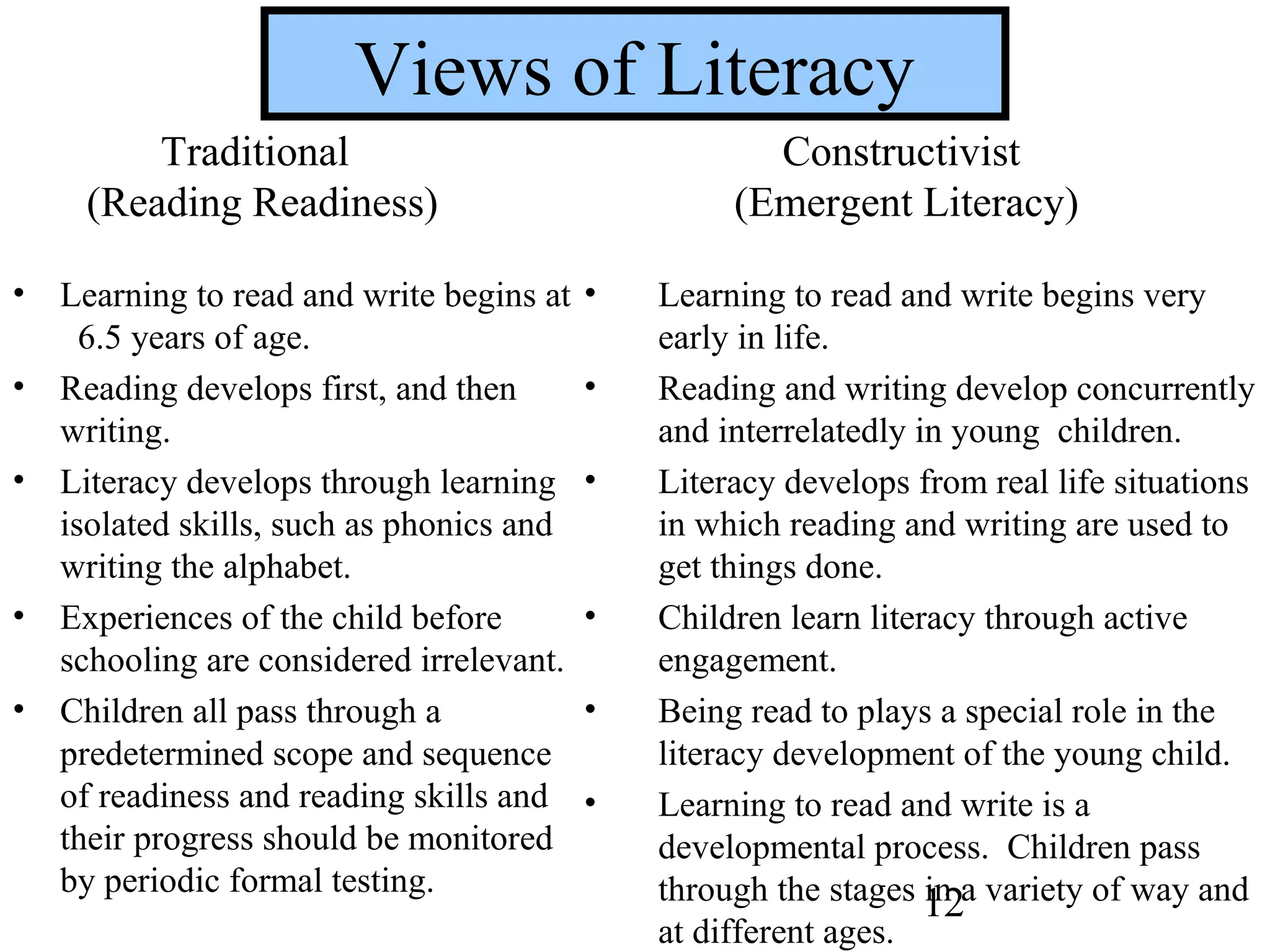 Reading theories pp | PPT