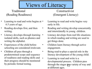 Reading theories pp | PPT
