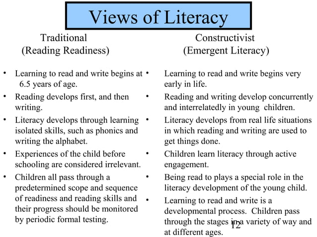 Reading theories pp | PPT