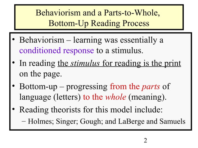 Reading theories pp | PPT