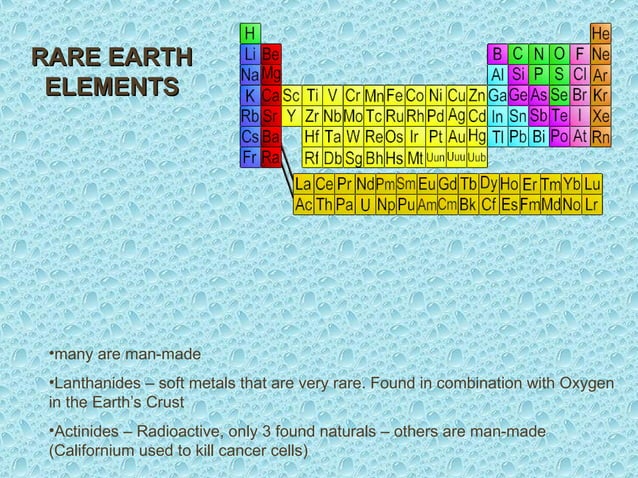 Reading the Periodic Table physical science 8th grade | PPT