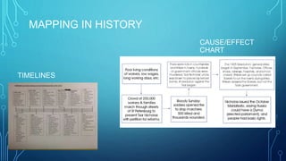 Reading the social sciences | PPTX