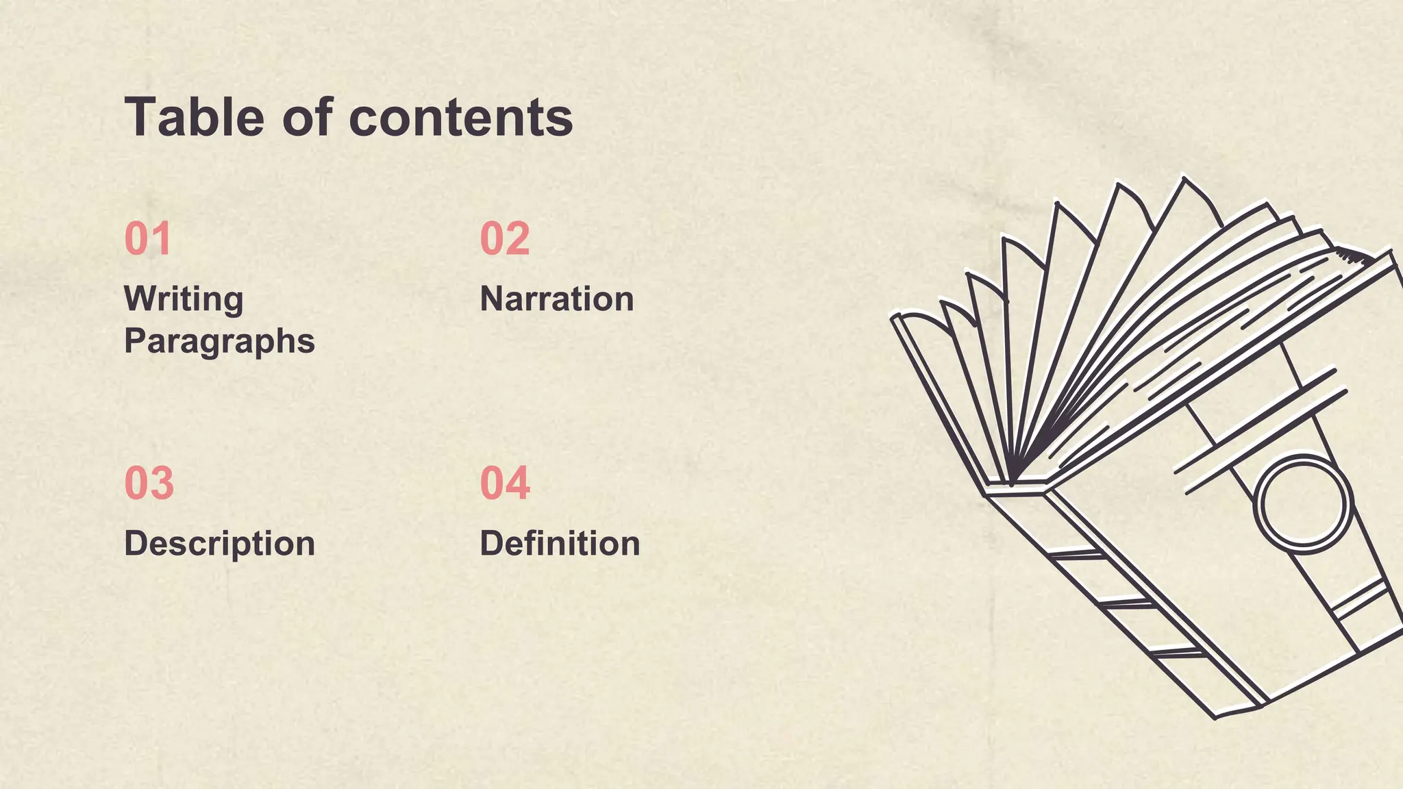 Reading & Thinking Strategies across Text Types.pptx