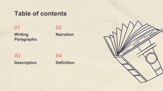 Reading & Thinking Strategies across Text Types.pptx