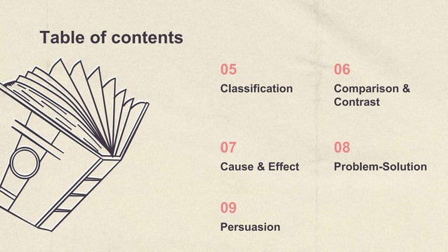 Reading & Thinking Strategies across Text Types.pptx | Geography | Science