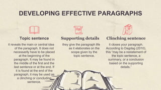 Reading & Thinking Strategies across Text Types.pptx
